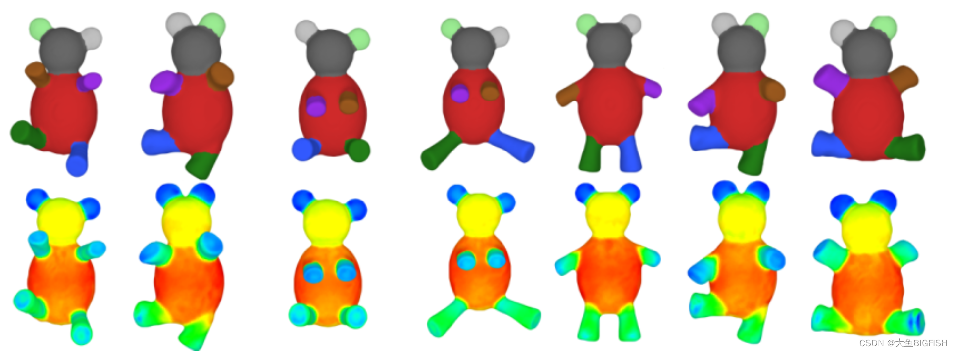 使用CGAL进行3D网格分割-CSDN博客