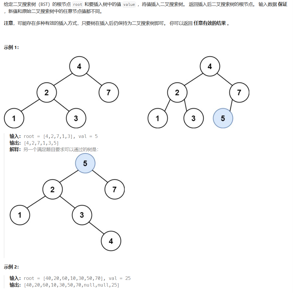 C数据结构与算法——二叉搜索树的修改与构造 Csdn博客
