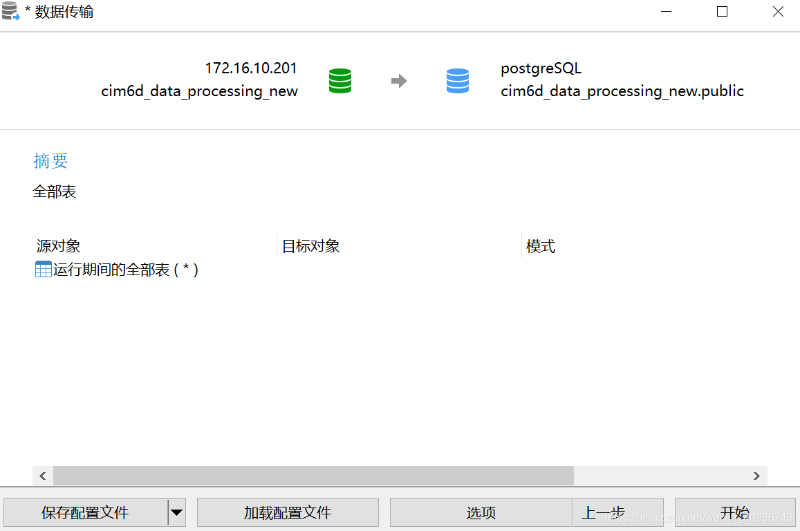 使用navicat把mysql数据库迁移到postgresql数据库教程navicat数据库迁移 Csdn博客