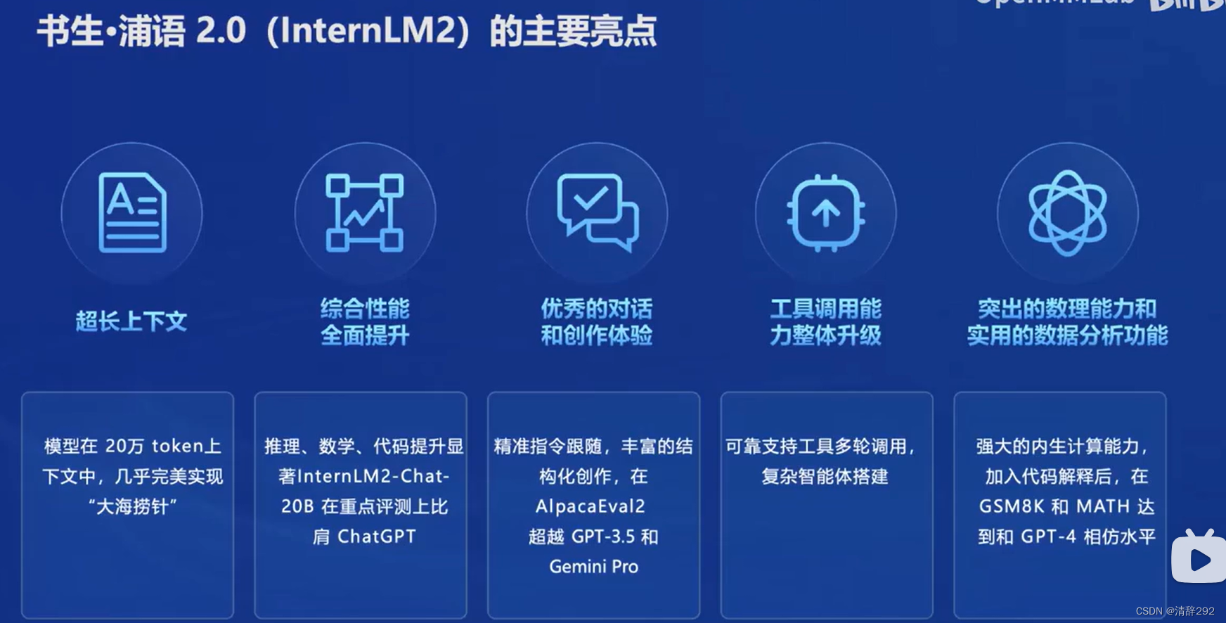 【InternLM 实战营第二期笔记01】书生·浦语大模型全链路开源体系+InternLM2技术报告-CSDN博客