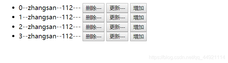 Vue学习笔记之splice方法的使用vue Splice函数 Csdn博客 