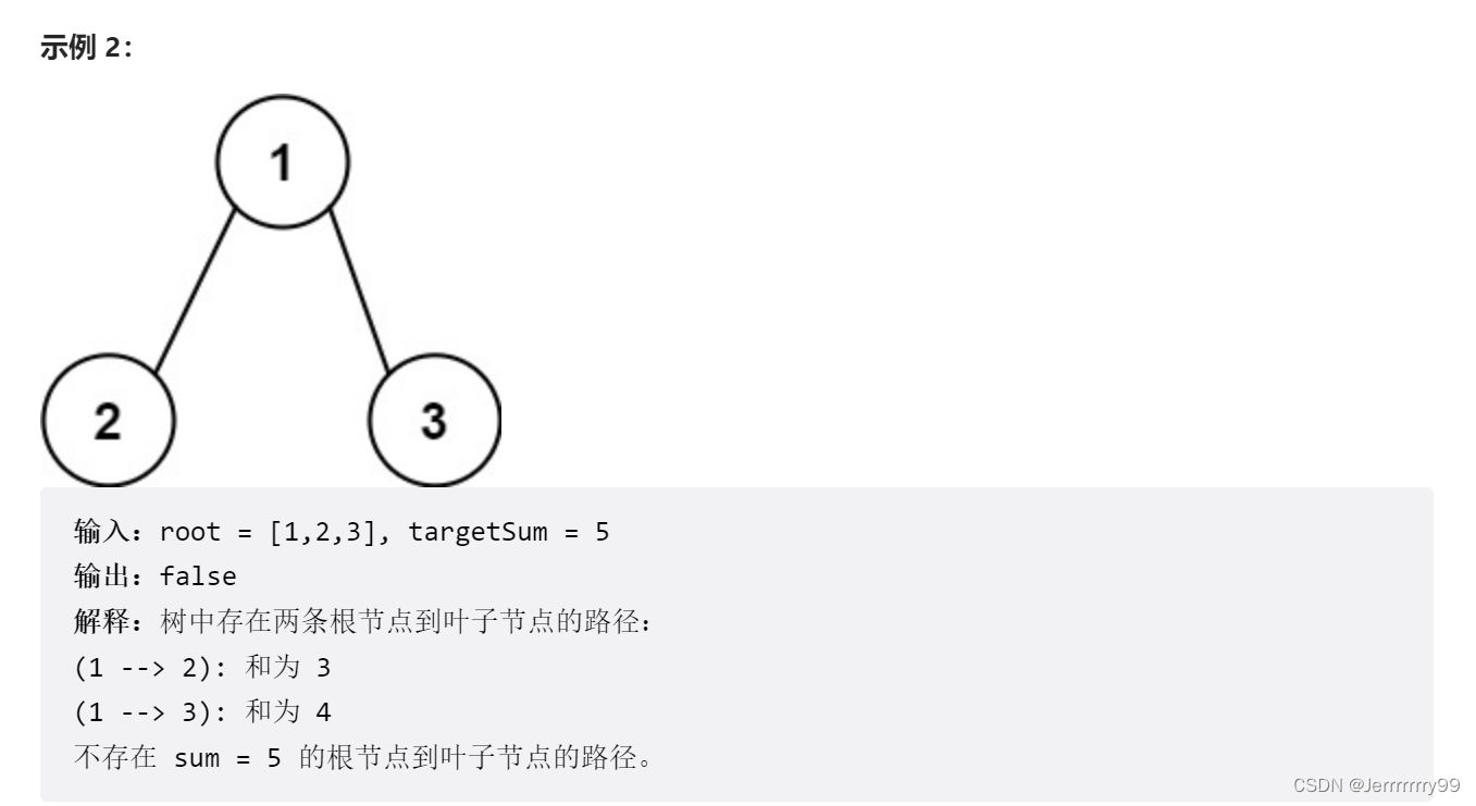 代码随想录算法训练营day18leetcode112513leetcode 两棵树与tartget比较 Csdn博客