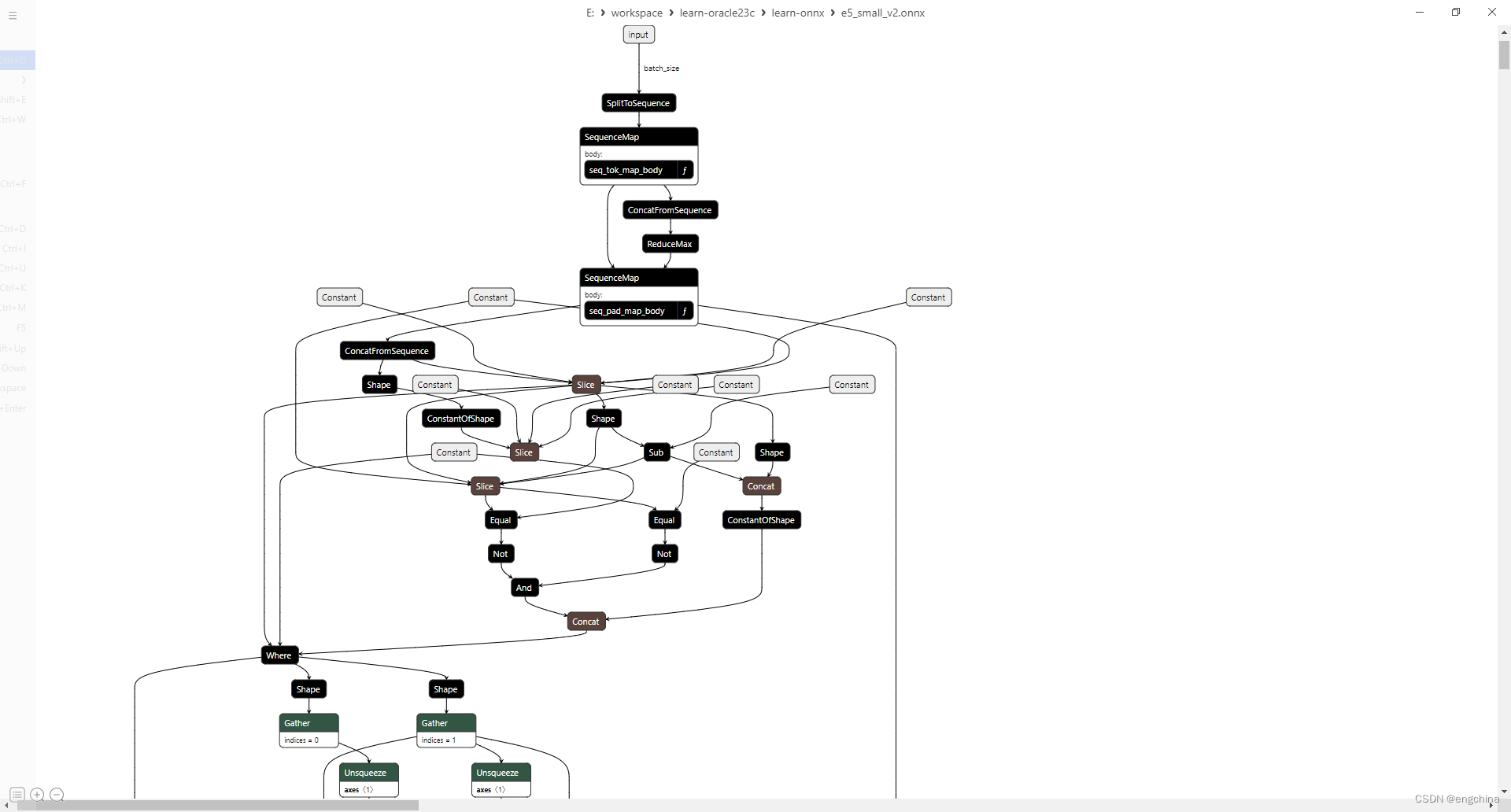 onnx 格式模型可视化工具_onnx可视化-CSDN博客