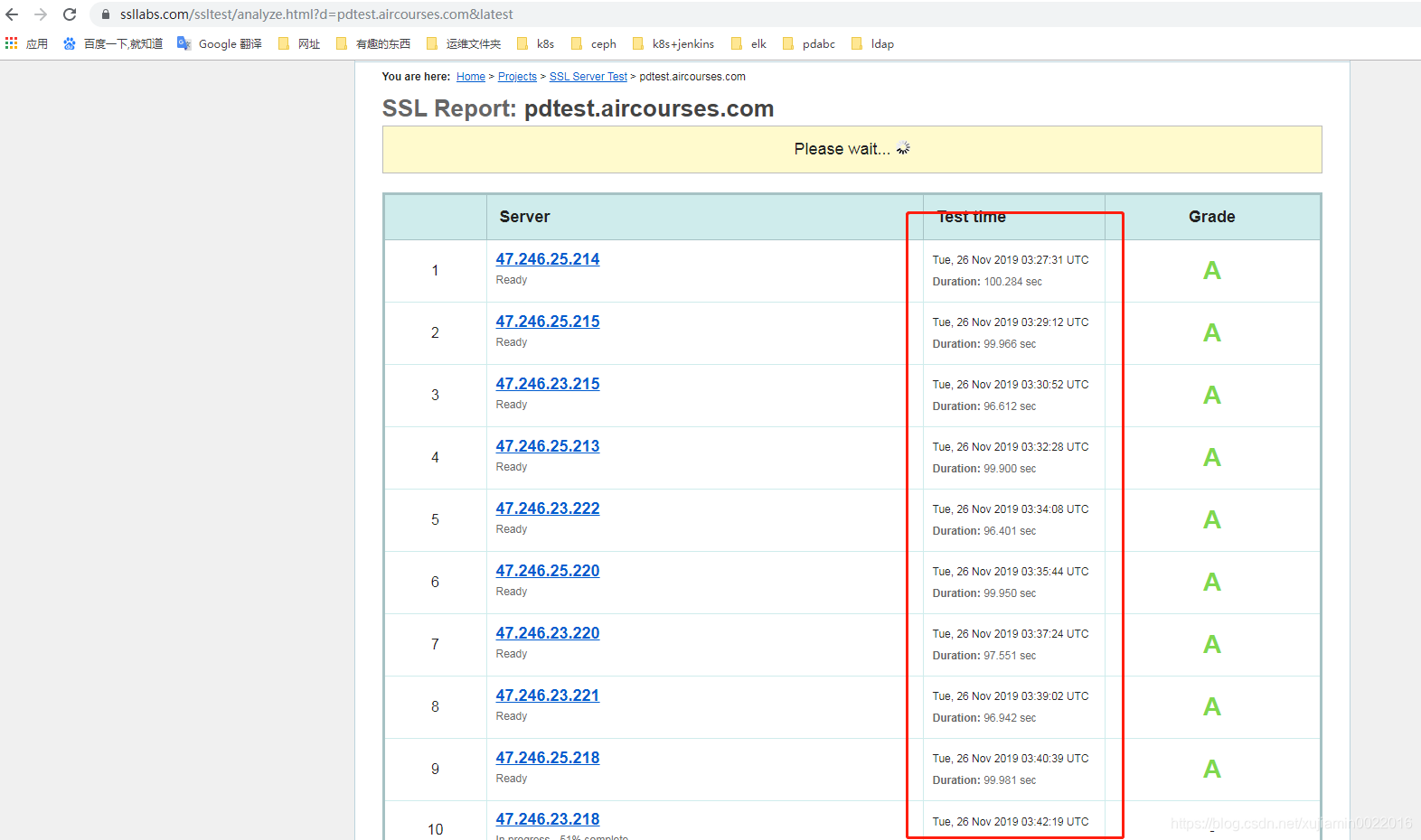 centos7使用letsencrypt获取免费https证书_centos7 let's encrypt-CSDN博客