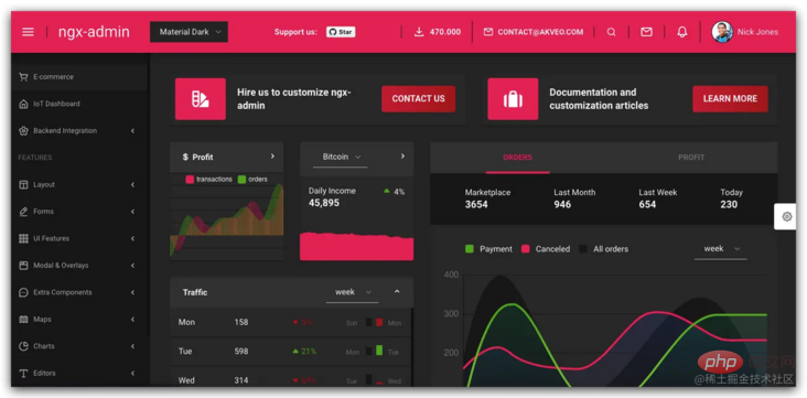 如何上手Angular，先从 8 个开源项目开始！_angular开源项目-CSDN博客