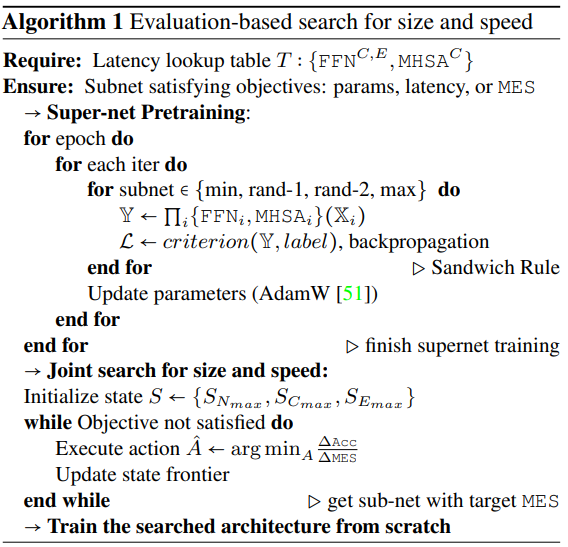 更快更强！EfficientFormerV2来了！一种新的轻量级视觉Transformer-CSDN博客