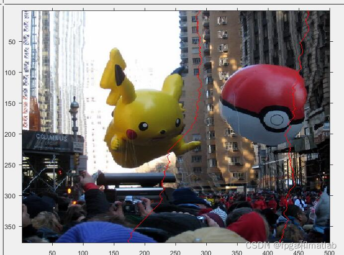 基于Seam-Carving算法的图像拉伸收缩matlab仿真_matlab图像拉伸-CSDN博客