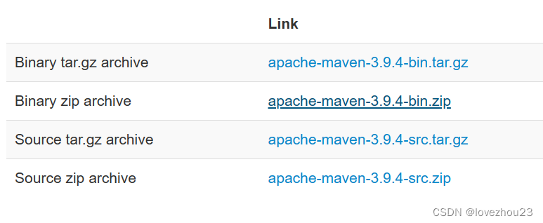 maven的从0到1_java maven 项目 从0到1-CSDN博客