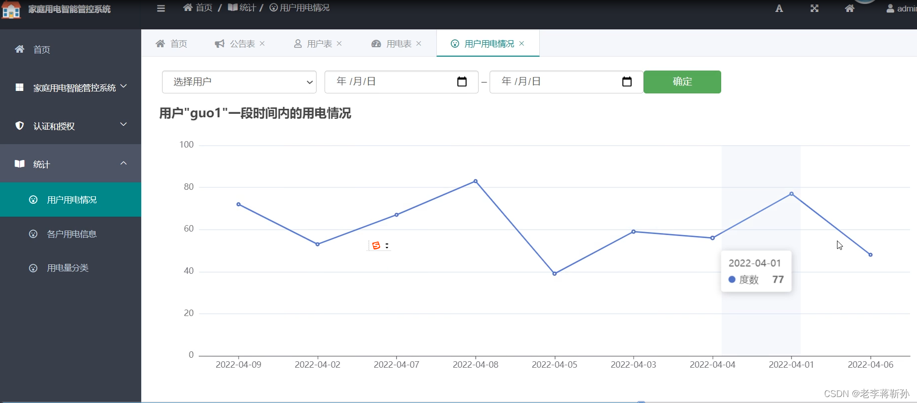 Flask电力分析系统：pythondjango实现，含mysql数据库 Csdn博客
