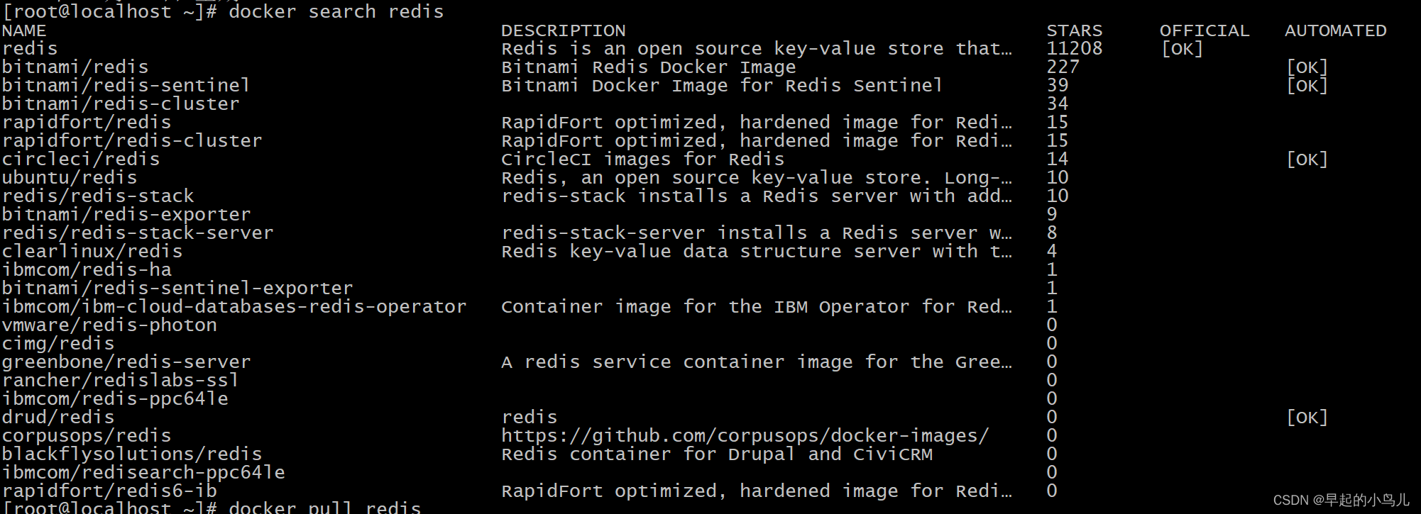 docker部署redis_docker redis-CSDN博客