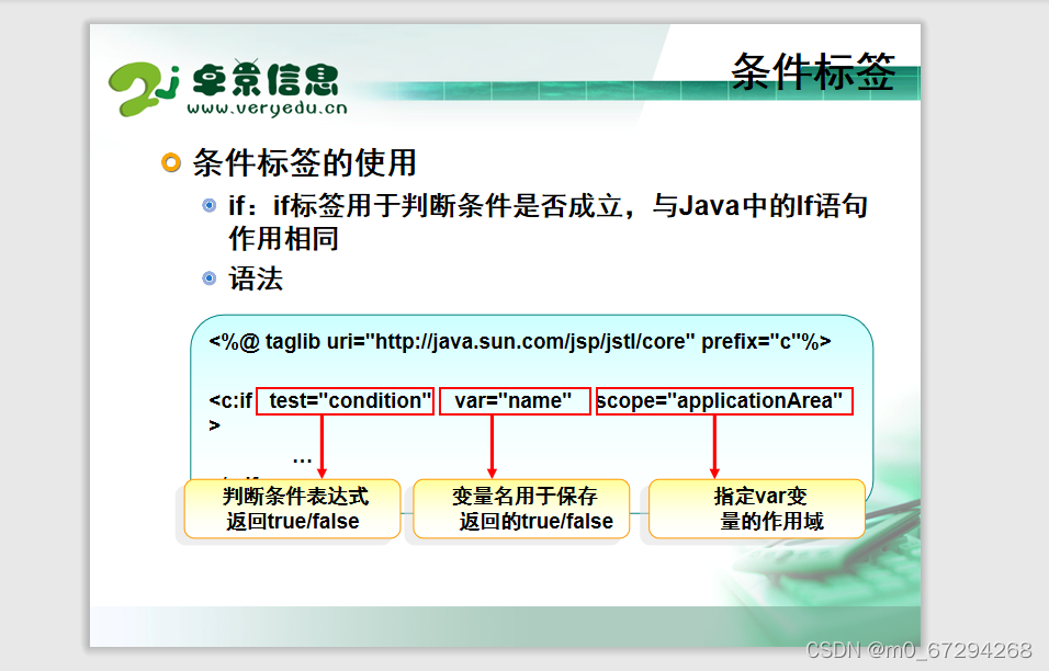 javaWeb(域对象&EL表达式&JSTL)_el的web域对象后缀为什么-CSDN博客