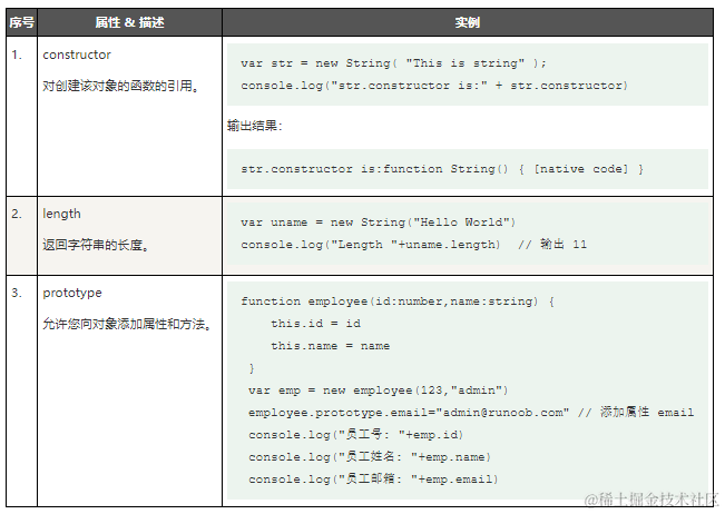 鸿蒙typescript学习第10天：【string（字符串）】鸿蒙字符串方法 Csdn博客