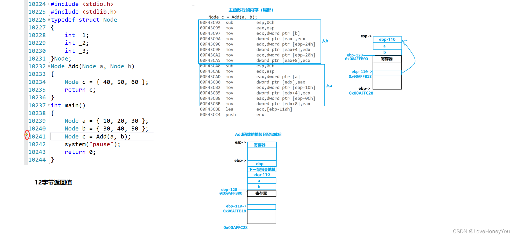 函数调用过程---_cdecl约定-CSDN博客