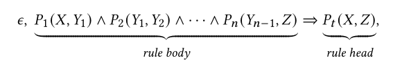 ConGLR：Incorporating Context Graph with Logical Reasoning for Inductive Relation Prediction-CSDN博客
