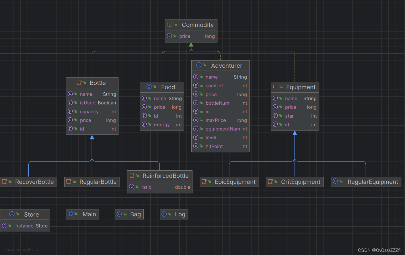 2023秋OOpre课程总结-CSDN博客
