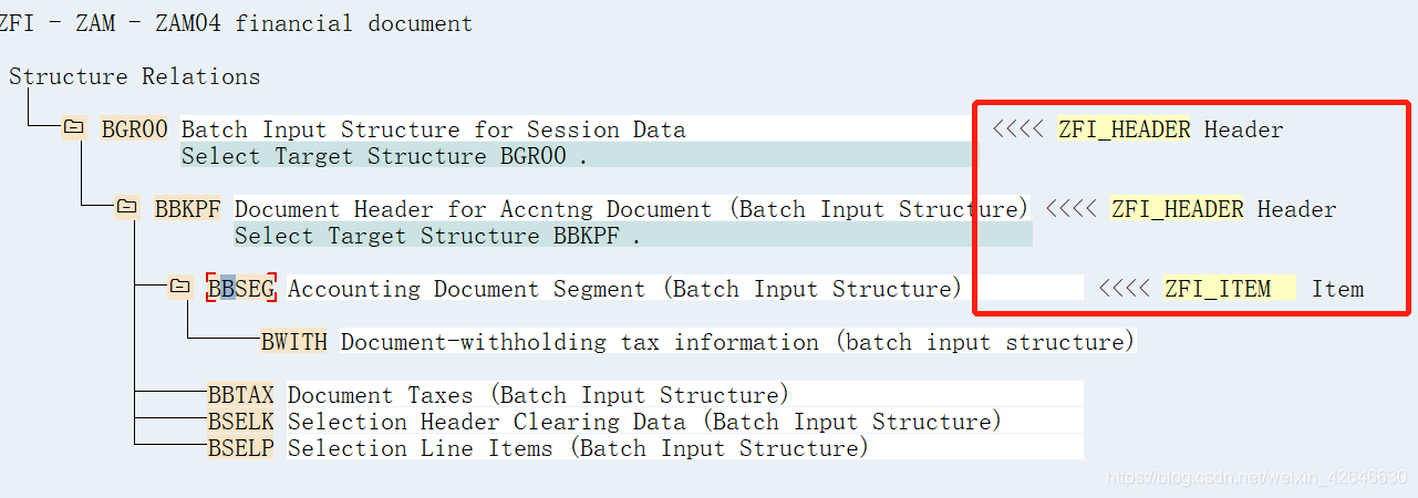 LSMW分析 - Standard Batch Input Object_sap lsmw business object method-CSDN博客