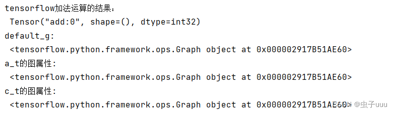 TensorFlow结构分析及图_tensorflow架构图-CSDN博客