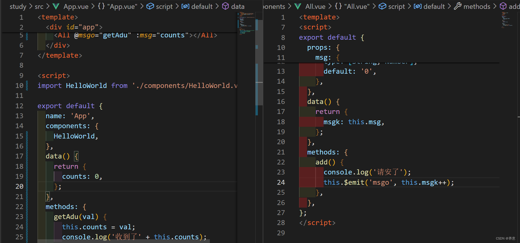 Vue万字基础篇（二）_vue-template-compiler-CSDN博客