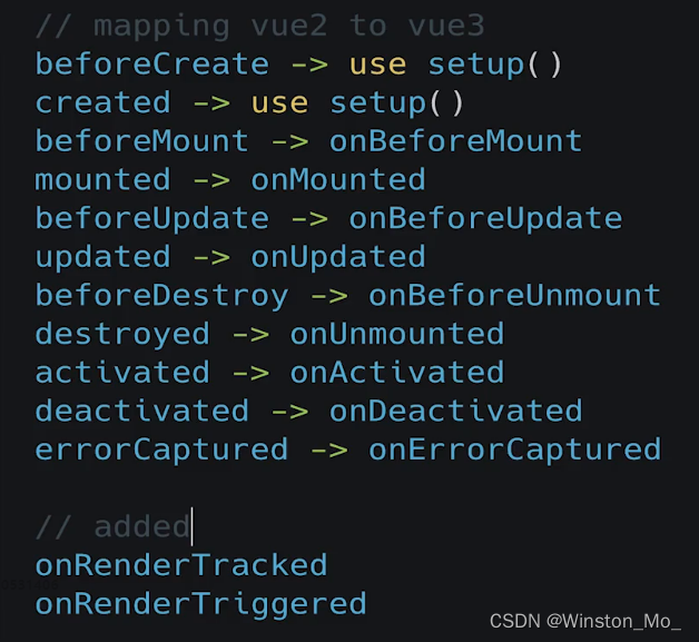 【无标题】Vue3 setup语法糖使用基础版_vue3 语法糖 销毁生命周期写法-CSDN博客
