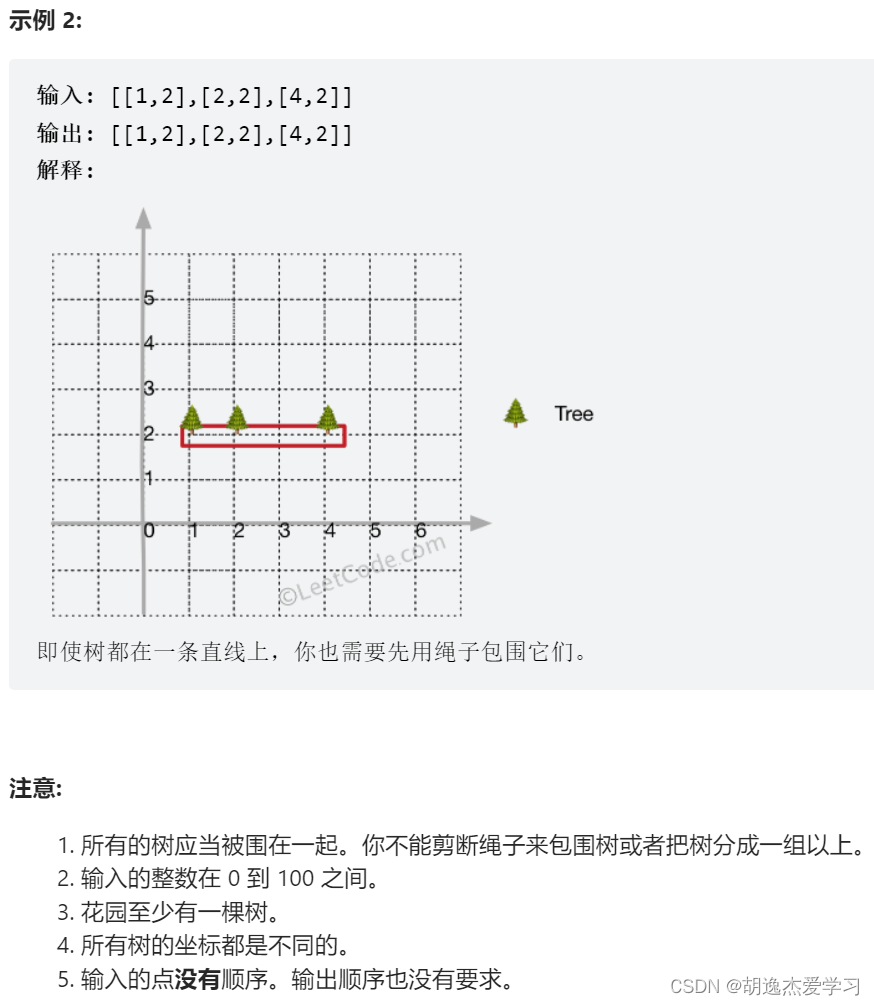 D53 LeetCode 587.安装栅栏（困难）-CSDN博客