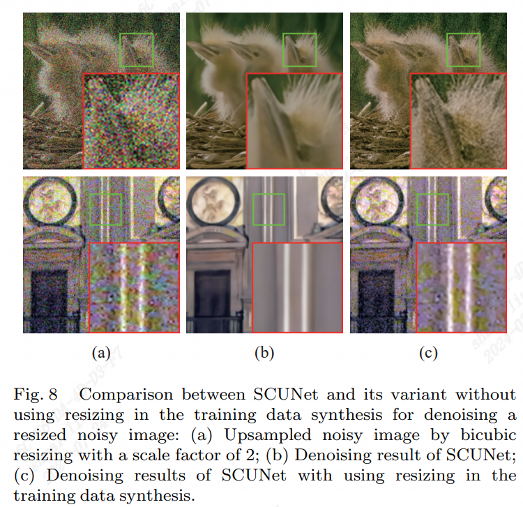 论文精读-Practical Blind Image Denoising via Swin-Conv-UNet and Data Synthesis-CSDN博客