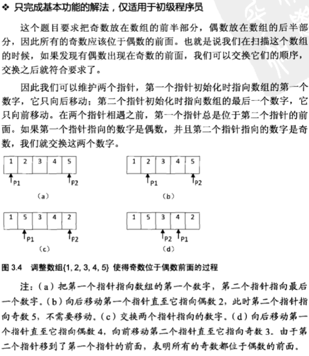 【一刷《剑指offer》】面试题 14:调整数组顺序使奇数位于偶数前面 Csdn博客