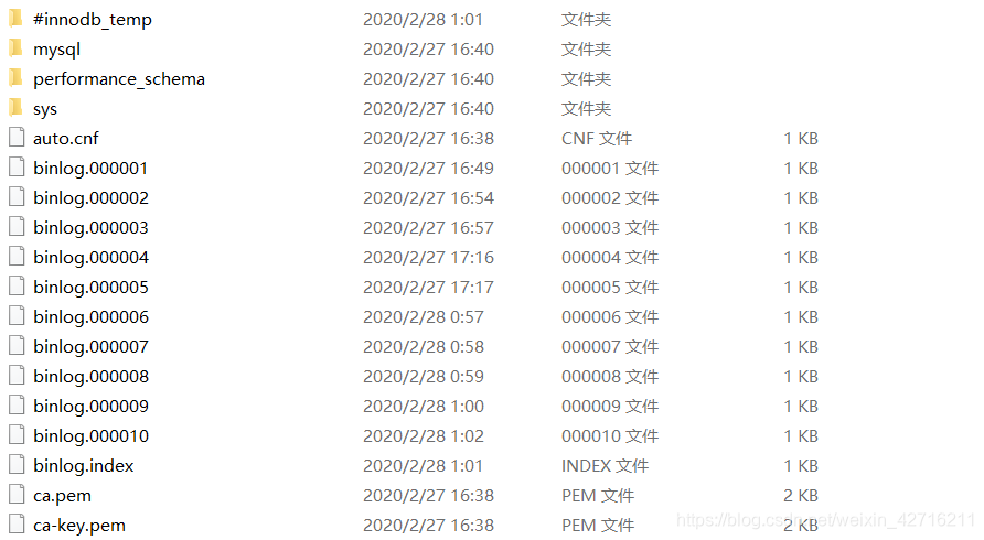 idea JavaEE项目使用JDBC连接Mysql数据库_jre和jdbc-CSDN博客