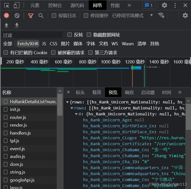 Python爬取网站json，并提取表格特定的列pandas读取json文件获取下面的列 Csdn博客 