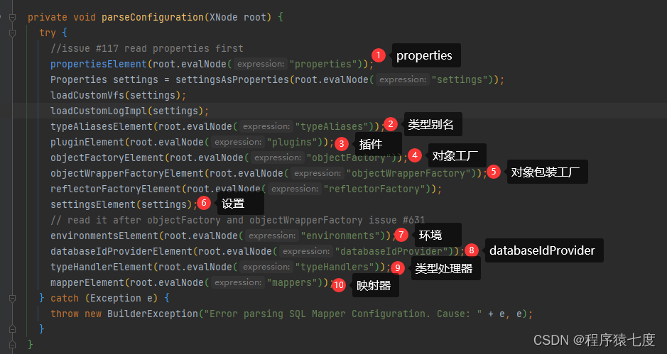 【源码阅读】Mybatis底层源码分析(详细Debug查看附代码)_mybatis debug-CSDN博客
