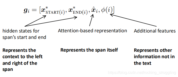 CS224N学习笔记(十六）Coreference Resolution-CSDN博客