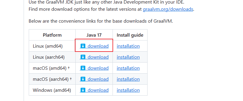 GraalVM入门教程_graalvm教程-CSDN博客