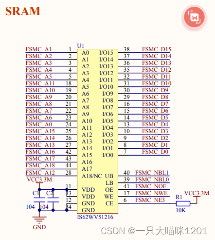 【STM32】FSMC——扩展外部SRAM_stm32外扩sram-CSDN博客