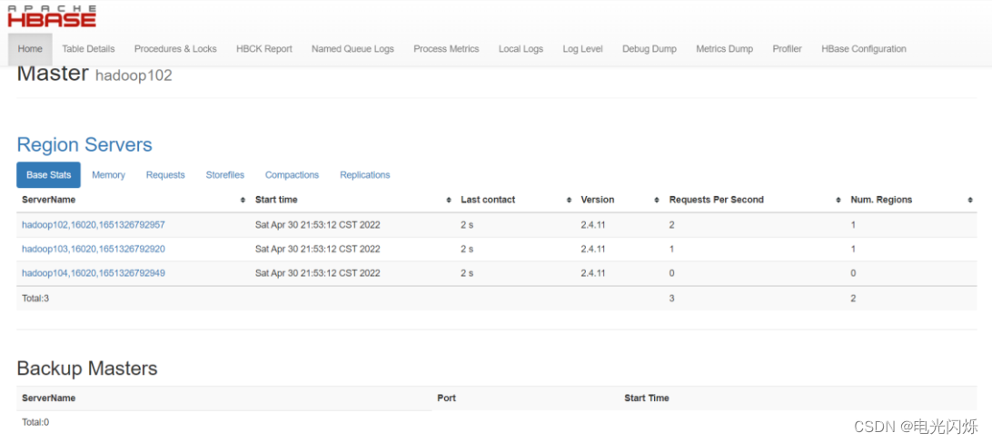 HBase（2）：HBase安装部署_hbase 无法加载hadoop的slf4log-reload4j jar包-CSDN博客