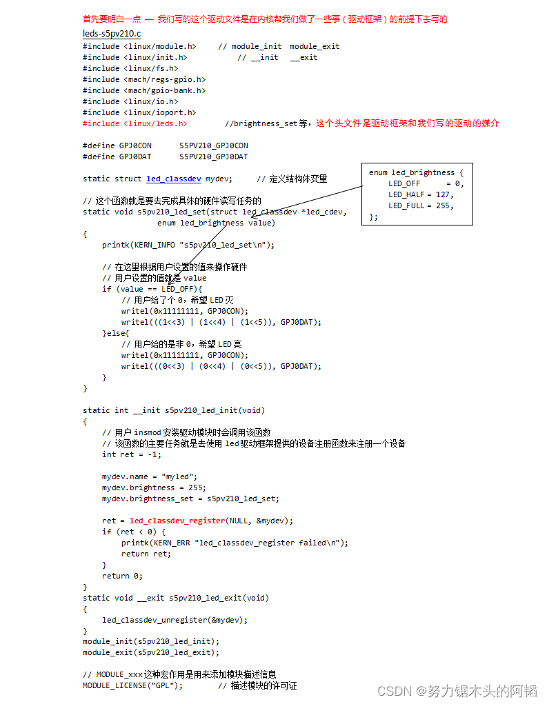 Linux驱动框架与LED实战_linux led子系统框架 csdn-CSDN博客