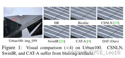 ICCV 2023 | DAT：利用双重聚合的Transformer进行图像超分_dual aggregation transformer for image super-resol-CSDN博客