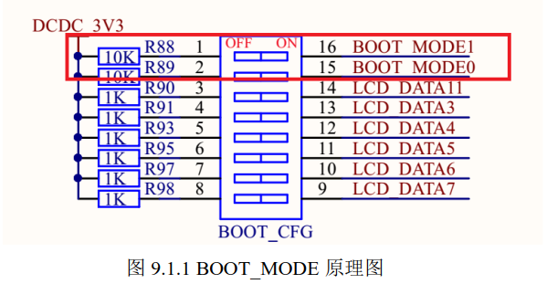 imx6ull的启动方式、UBOOT_imx6ull uboot-CSDN博客