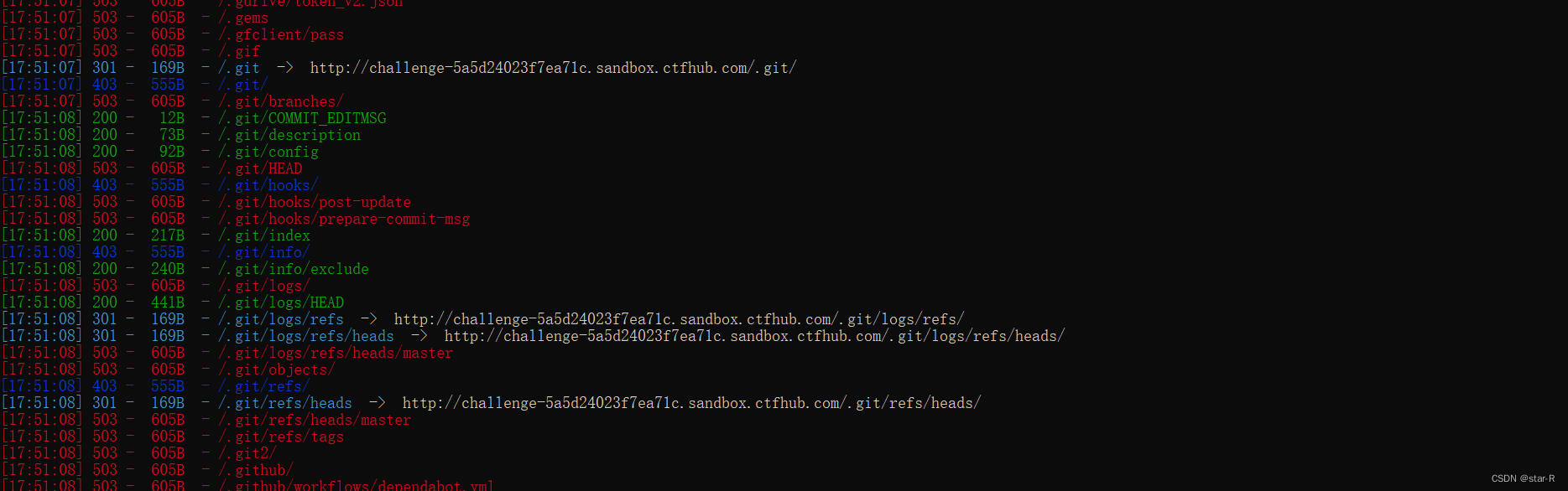 Ctfhub Web 信息泄露 Git泄露ctfhub Git泄露 Csdn博客 2976