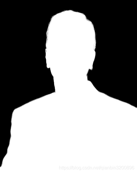 根据原图和对应的alpha图提取前景并且合成新图（基于python+opencv）-CSDN博客