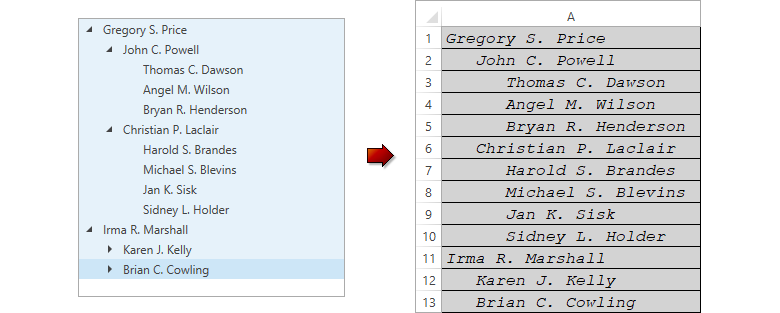 界面组件DevExpress WPF TreeView中文指南 - 如何实现数据分层展示_dev treeviewcontrol-CSDN博客