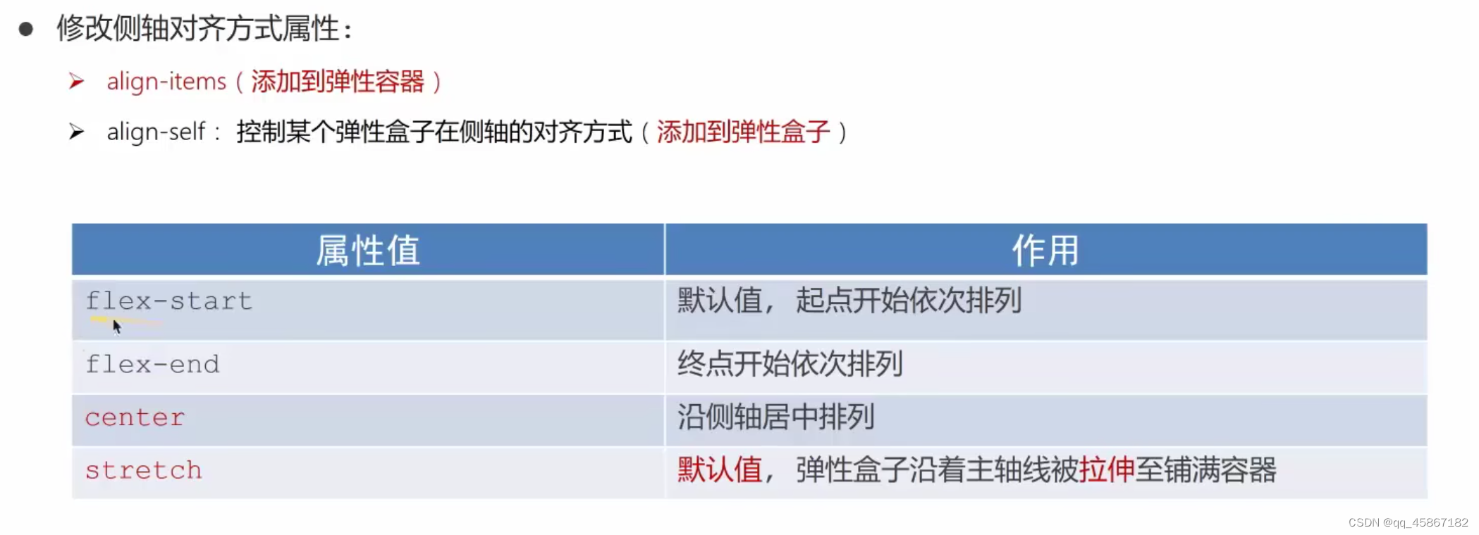 web前端进阶视频笔记day2-CSDN博客