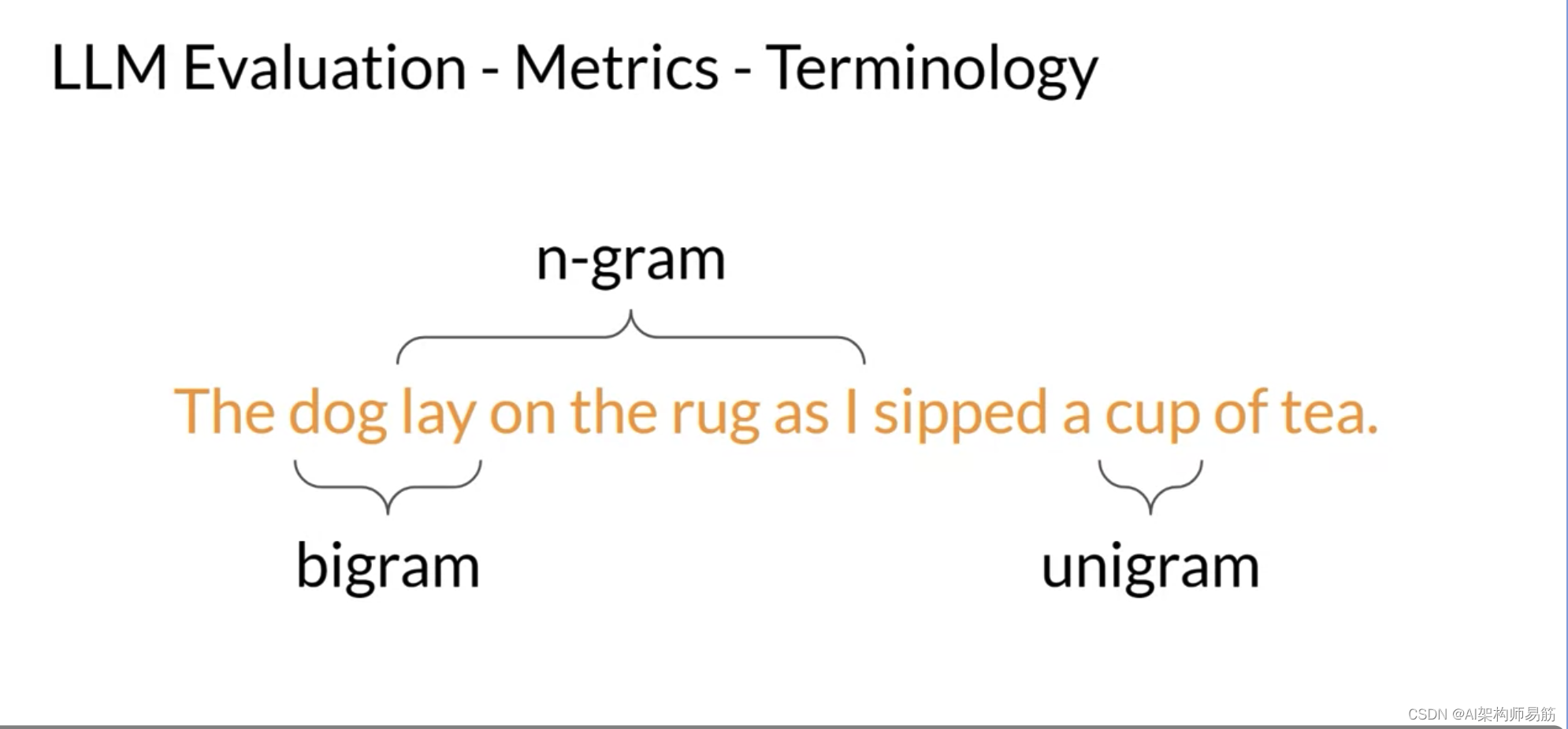 LLMs NLP模型评估Model evaluation ROUGE and BLEU SCORE_bleu和rouge score-CSDN博客