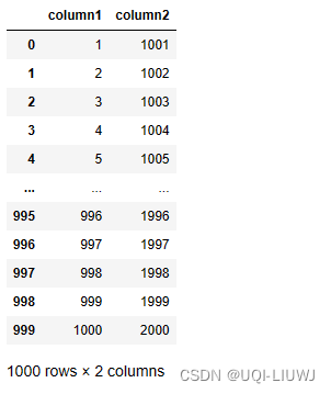 python笔记：pandas/geopandas DataFrame逐行遍历_python遍历dataframe的每一行-CSDN博客