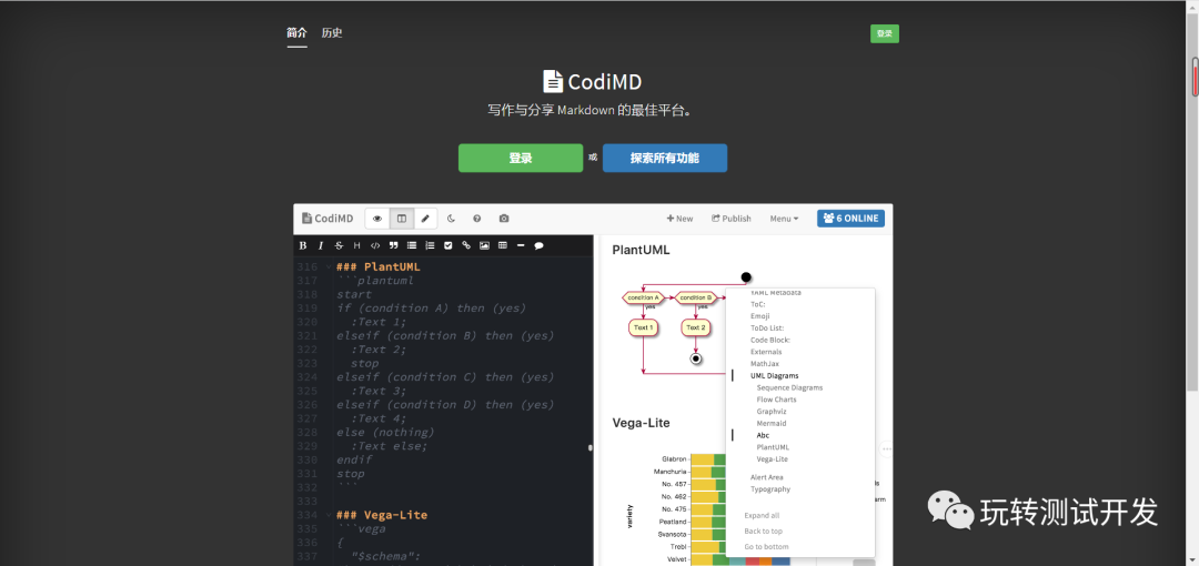 一文掌握CodiMD安装与使用-CSDN博客