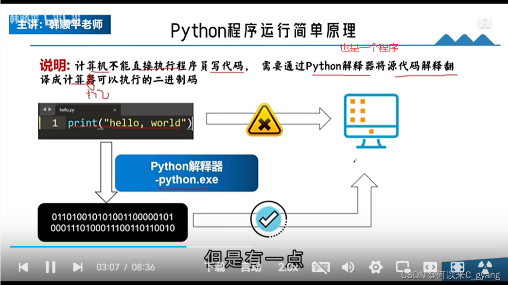 Python随笔——上篇-CSDN博客