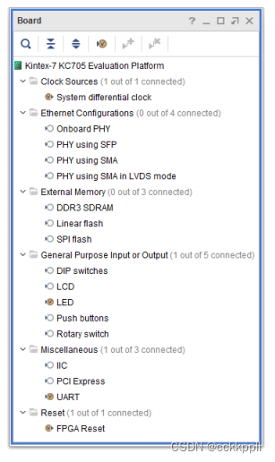 vivado 定义板文件板_vivado board-CSDN博客