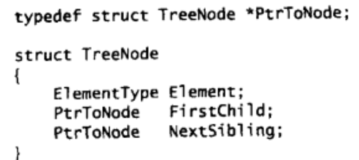 C/C++ 【数据结构与算法】树/Tree_threaded binary trees-CSDN博客