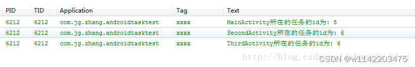 Android中Activity四种启动模式和taskAffinity属性详解_android:taskaffinity-CSDN博客