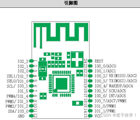【昇润蓝牙】蓝牙4.0BLE模组(型号CC2541) 两个蓝牙之间互相通信的使用日志_cc2541蓝牙模块资料-CSDN博客