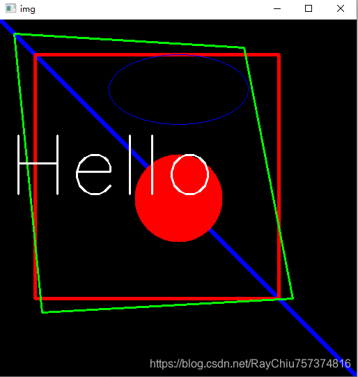 opencv-python基础之画图_opencv polylines python-CSDN博客