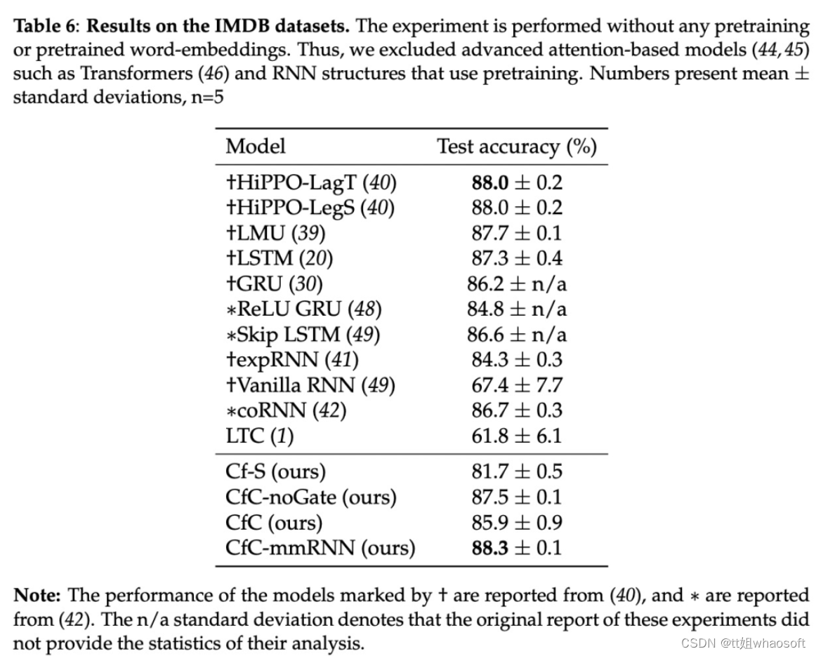 Liquid~_liquid论文-CSDN博客